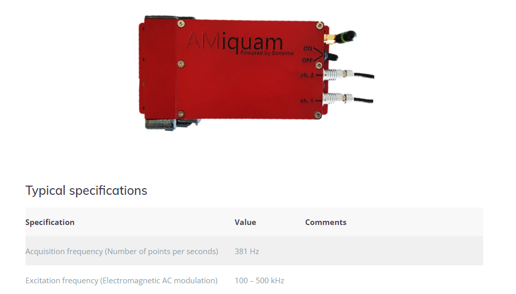 Protected: Clients — AMiquam